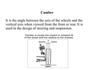 3. SUSPENSION system for the cars automatic | PPTX