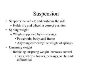 3. SUSPENSION system for the cars automatic | PPTX