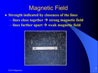 3. Magnetic force of moed particles.pptx
