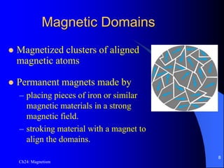 3. Magnetic force of moed particles.pptx