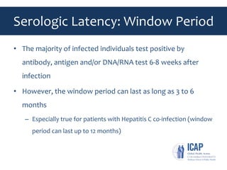 3. Diagnosis of HIV Infection ICAPRev.pptx