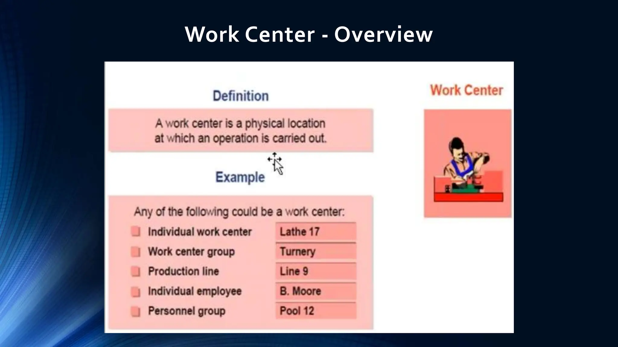 3.+sap productiom planning Work+Center.pptx