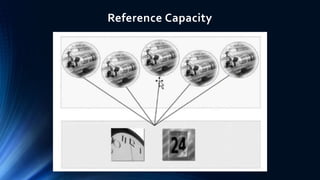 3.+sap productiom planning Work+Center.pptx
