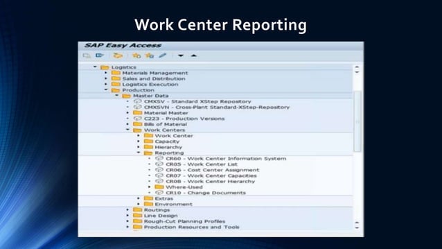 3.+sap productiom planning Work+Center.pptx | Careers