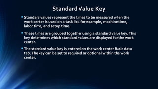 3.+sap productiom planning Work+Center.pptx