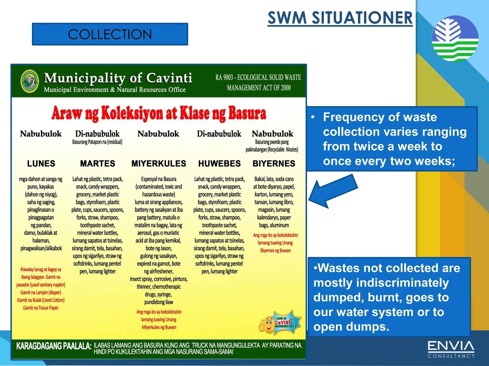 3. RA 9003 - Ecological Solid Waste Management Act.pdf