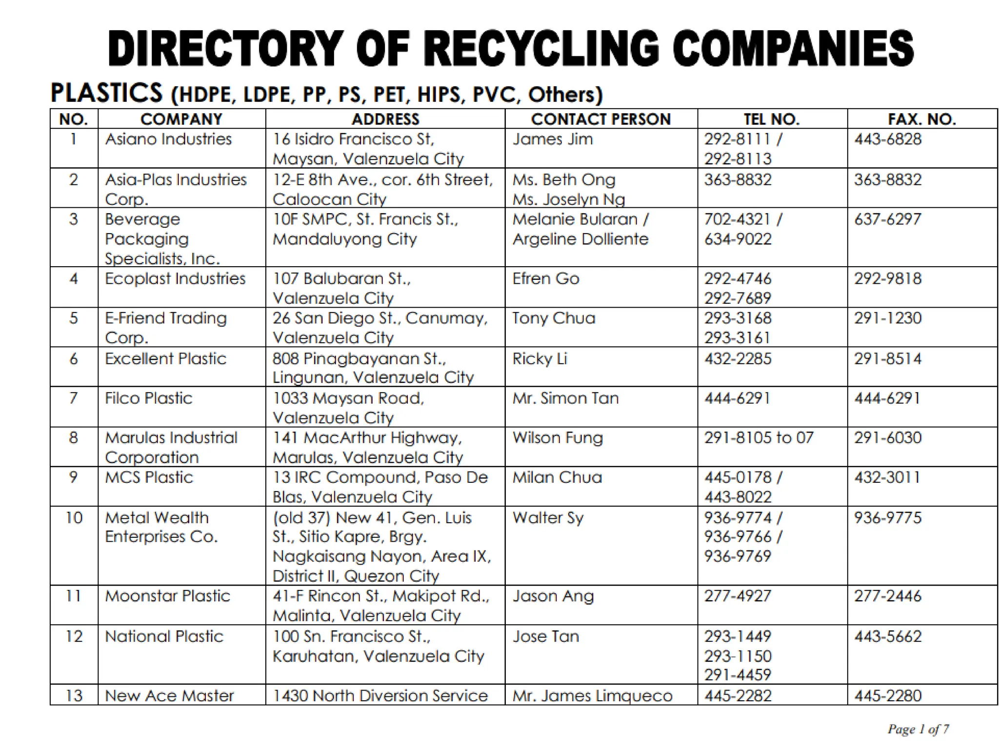 3. RA 9003 - Ecological Solid Waste Management Act.pdf