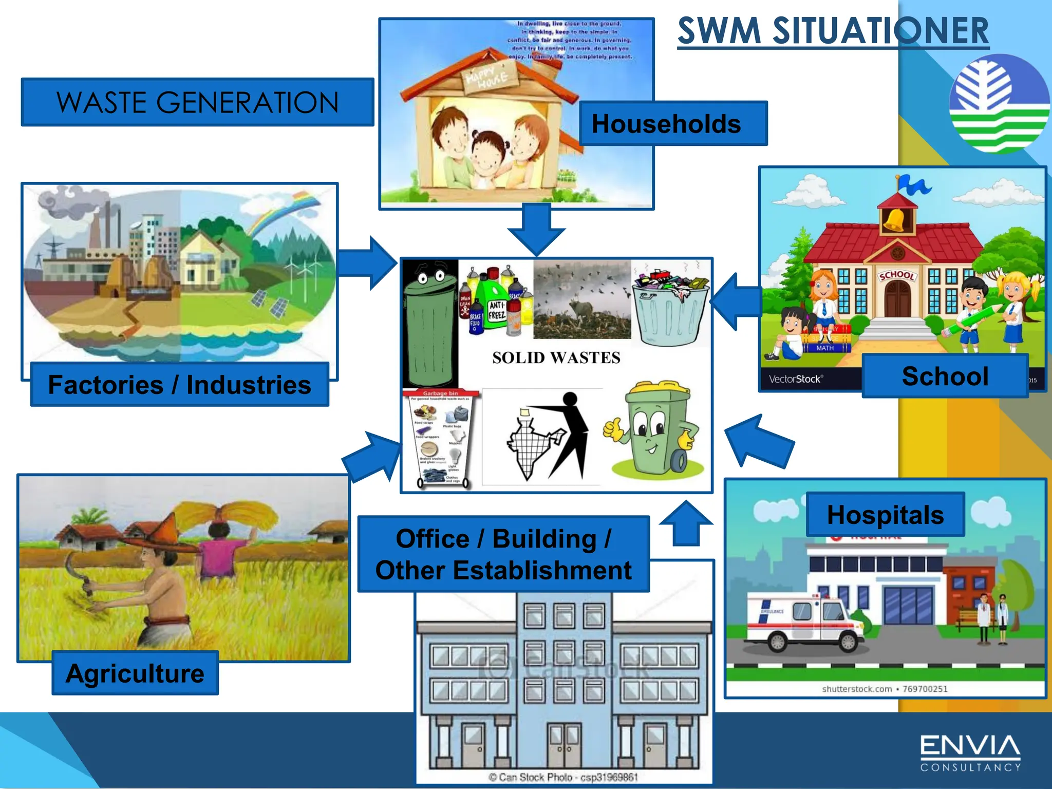 3. RA 9003 - Ecological Solid Waste Management Act.pdf