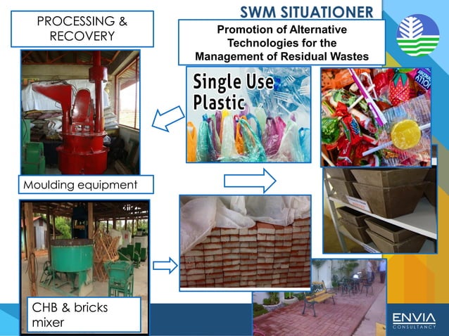 3. RA 9003 - Ecological Solid Waste Management Act.pdf