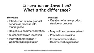 Critical thinking for Innovation Powerpoint.pptx