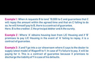 Indemnity and Guarantee 23042022......pptx