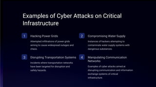 Varsha Sewlal- Cyber Attacks on Critical Critical Infrastructure | PDF