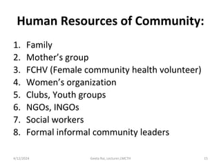 Community Resources- Definition and Types.pptx