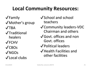 Community Resources- Definition and Types.pptx