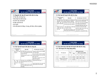3. TCTC-Chuong 3 Tien do tffghhi cong.pdf