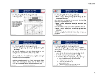 3. TCTC-Chuong 3 Tien do tffghhi cong.pdf