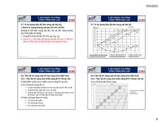 3. TCTC-Chuong 3 Tien do tffghhi cong.pdf