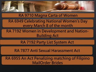 Laws on Women-and Children in the philippines | PPTX