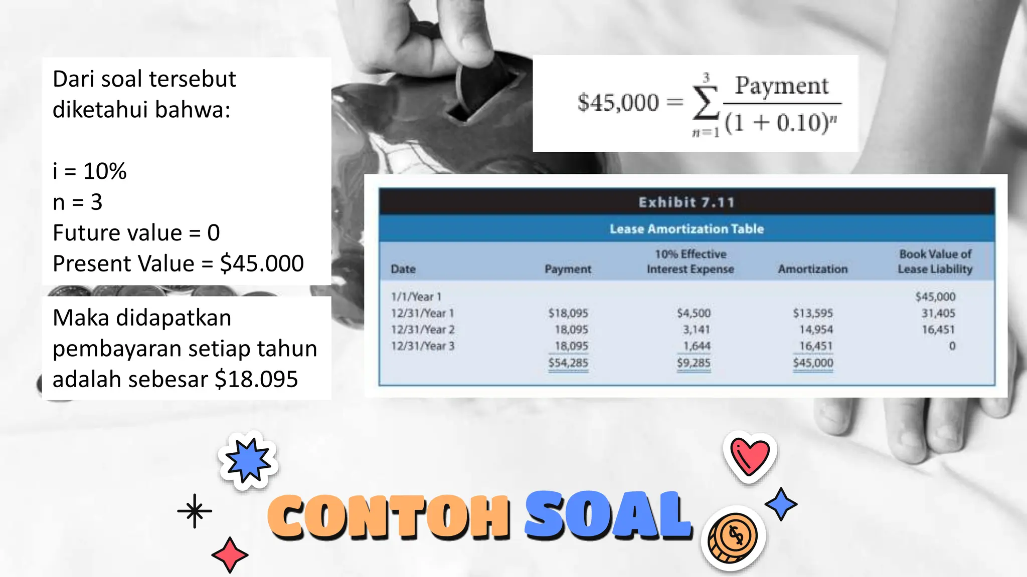 Presentasi Manajemen Keuangan Bab Lease/Sewa.pptx