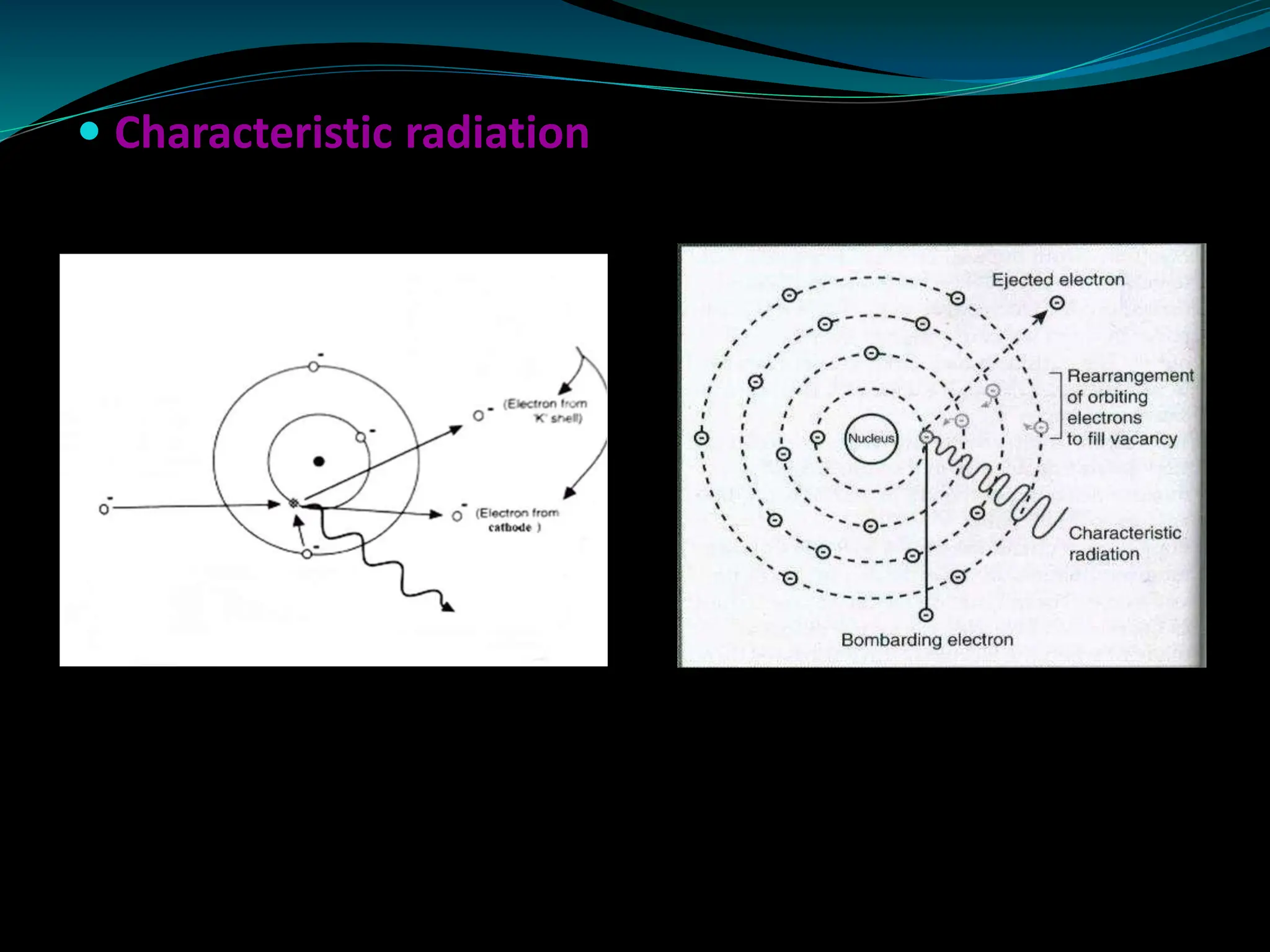 Radiation physics in Dental Radiology... | PPTX