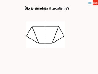 Simetrija-asimetrija..................... | PPTX