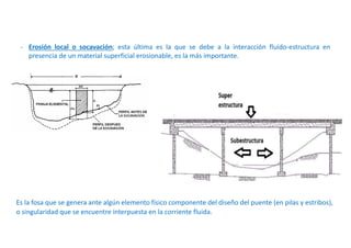 SOCAVACION Y EROSION CAPITULO 3 DIFERENTES METODOS | PDF