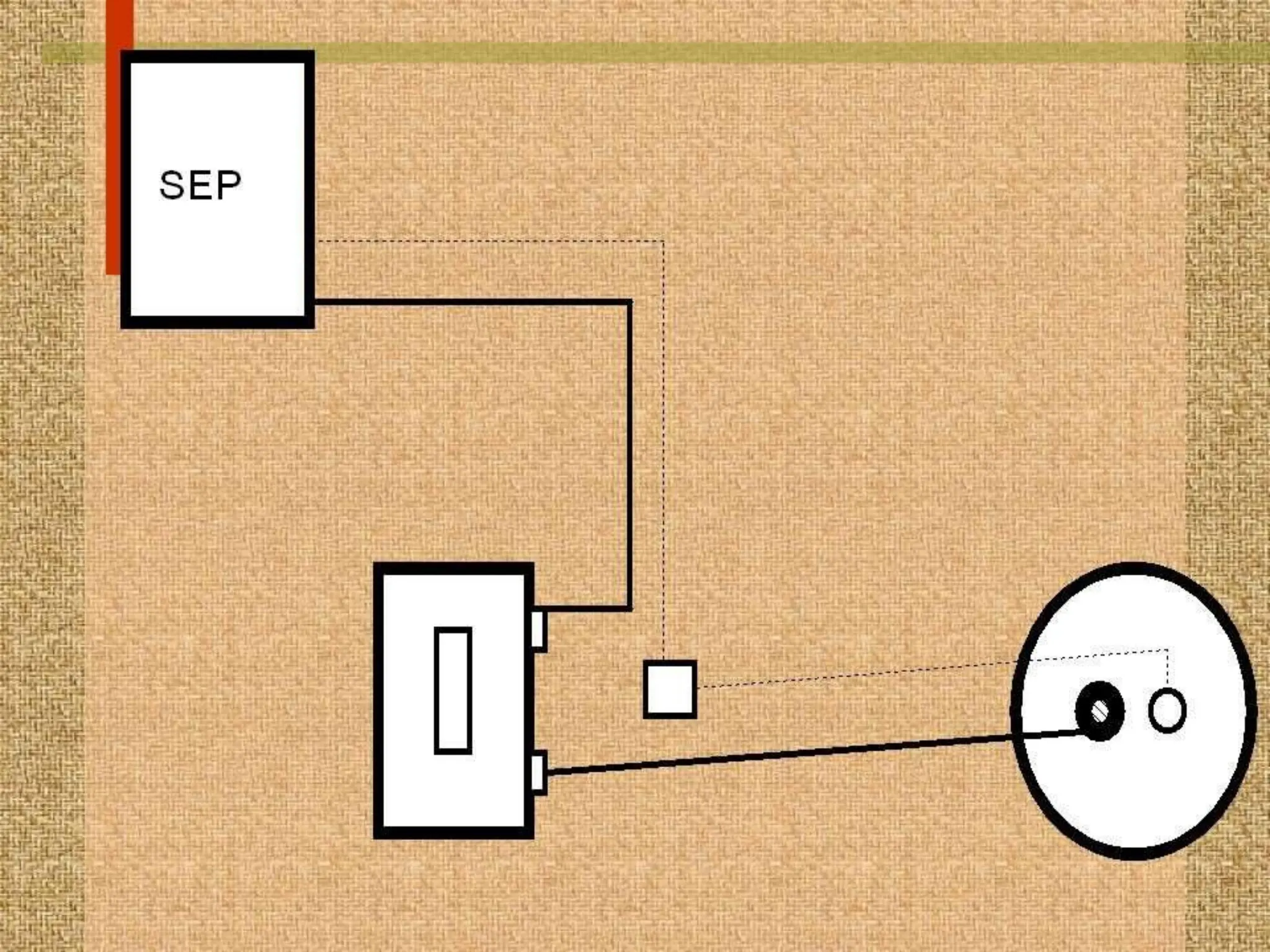 3.Presentation on Installing branch circuit.pptx
