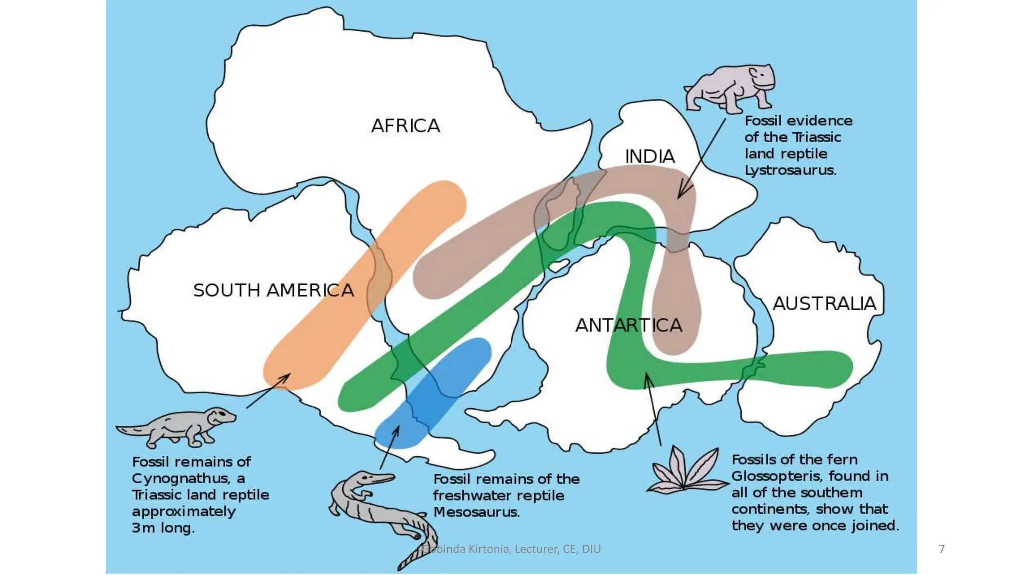 Introduction to Plate tectonics and its consequences.pptx