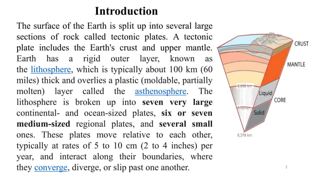 Introduction to Plate tectonics and its consequences.pptx