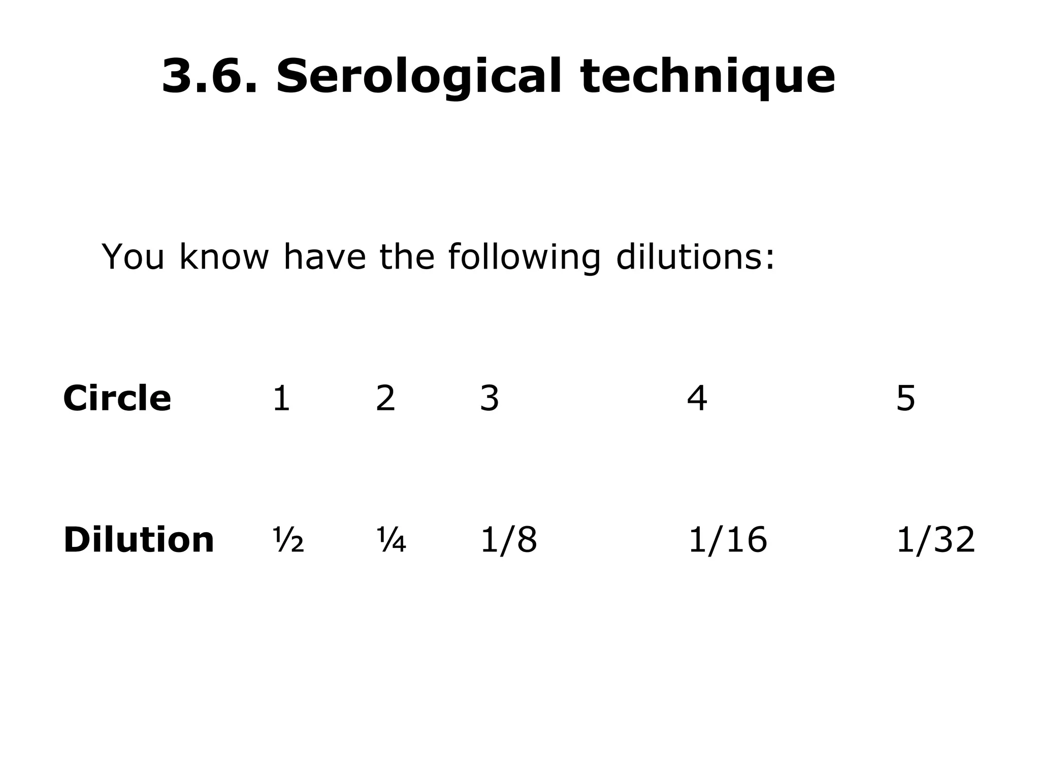 Syphilis Serology serological test for medical laboratory.ppt