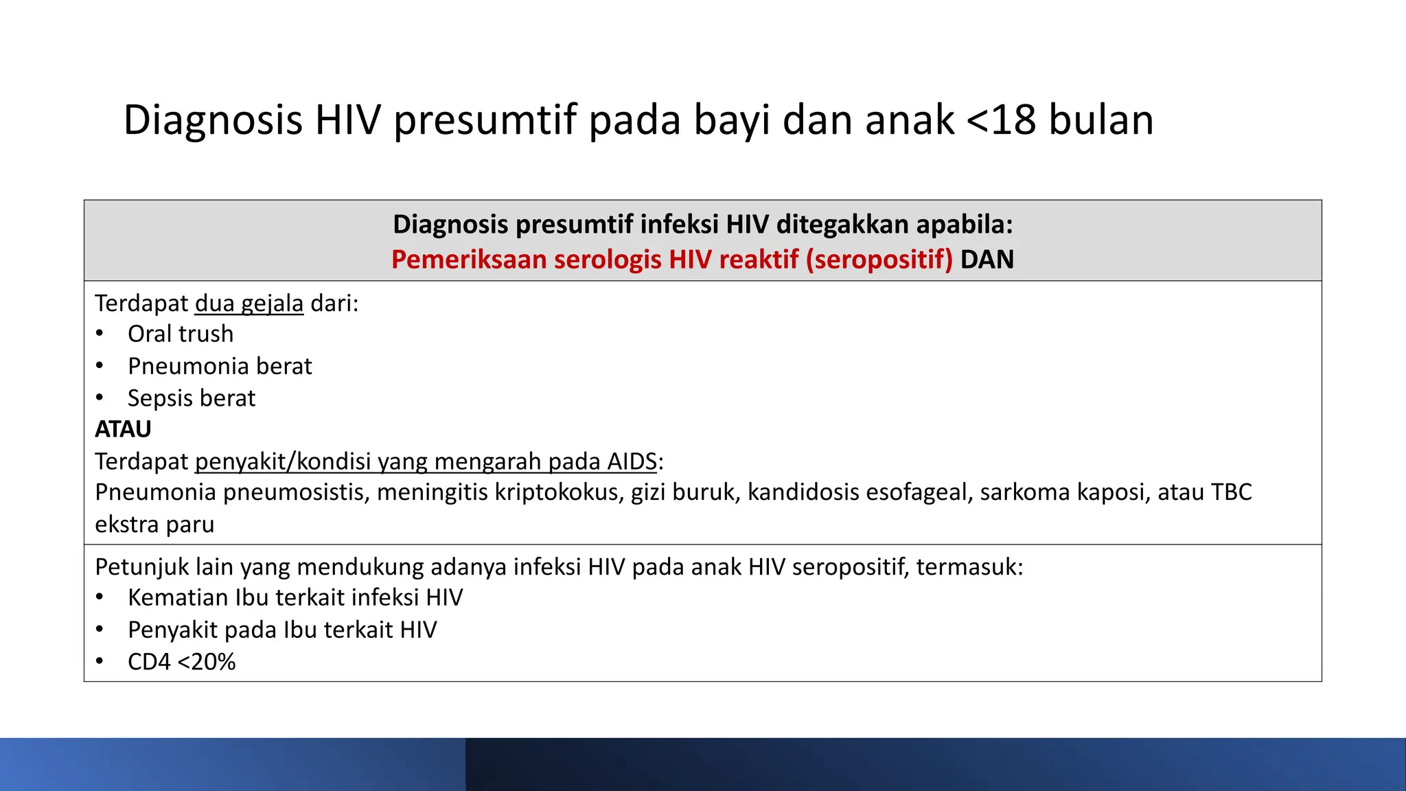 3. Penatalaksanaan Anak 18 Bulan 2023 - .pdf