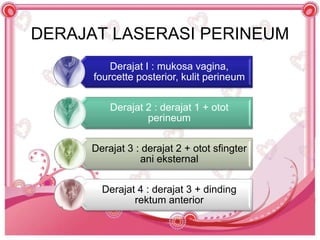 3. HEACTING LASERASI.ppt pada persalinan | PPT