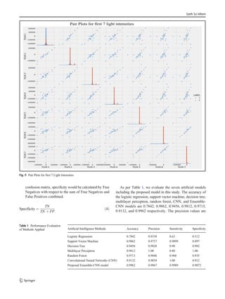 3gyguhuhuhiouiooiopoppipop[[pp[pppp;;.pdf