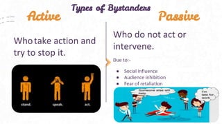 NEW Bystanders role of people in prevention of VOW | PPTX | Crime ...