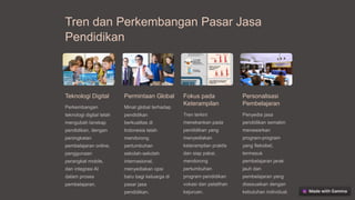3. Permintaan dan penawran pendidikan.pptx