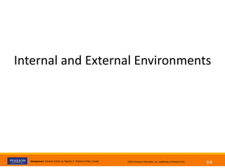 3. Internal and External Environments.pptx