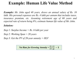 3. Protecting Your Wealth.pptx finance | PPTX