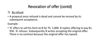 3. Corporate and Business Law. Offer & Acceptance | PPT