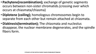 3.CELL CYCLE AND CELL DIVISION-MIOSIS - Copy.pptx