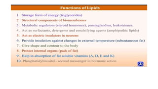 3. Introduction to Lipid & its Metabolism.pptx