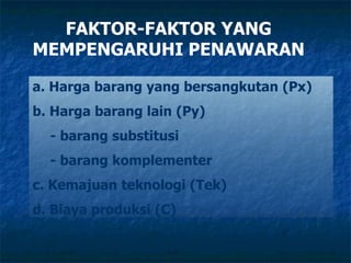 3. TRANS PERMINTAAN DAN dan PENAWARAN.pdf