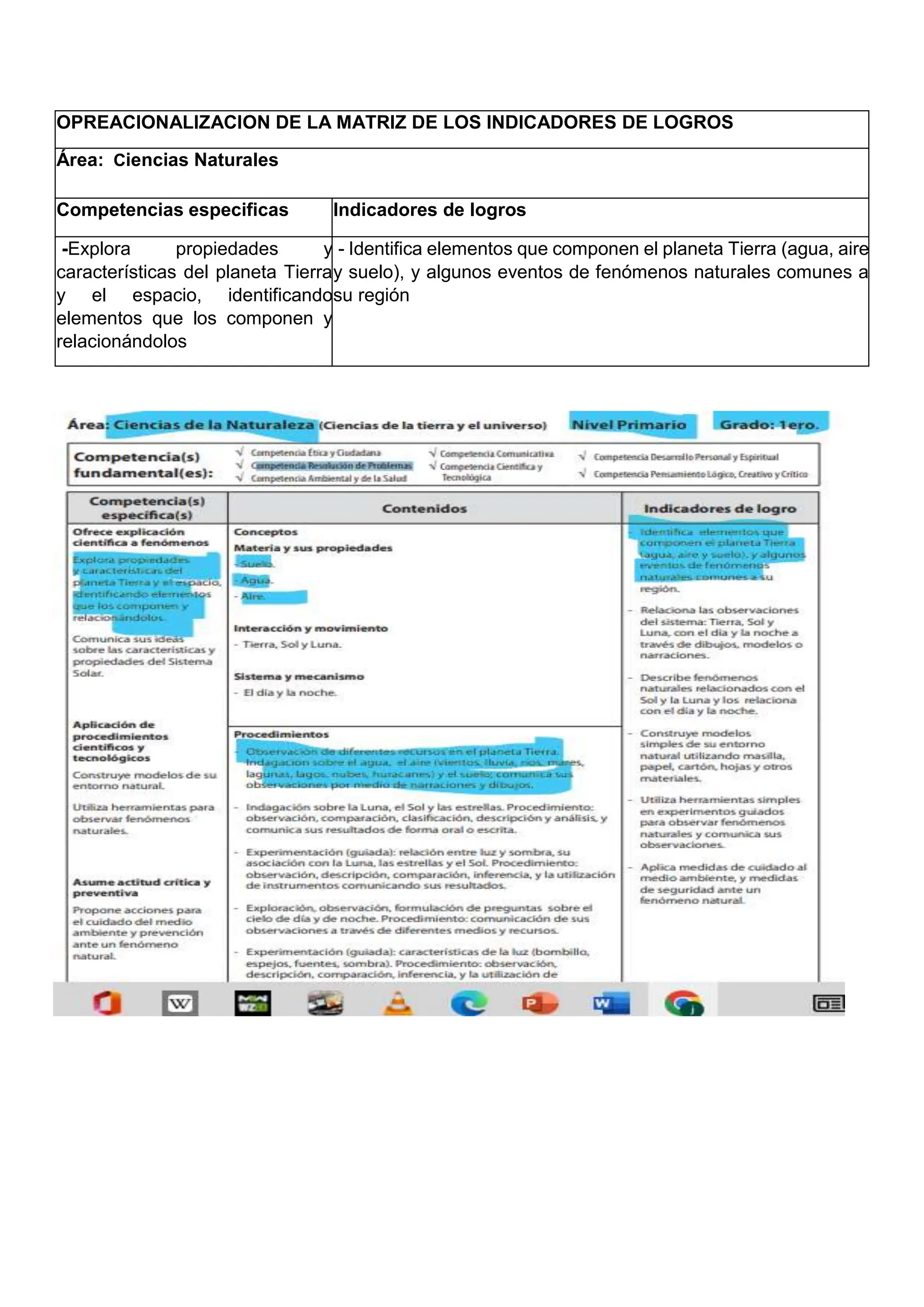 3.2 Operacionalización de la malla curricular (1).docx