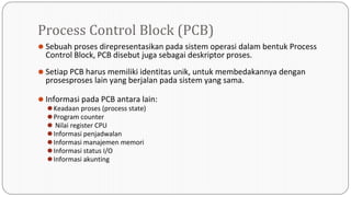 Pengenalan Konsep Proses Dalam Sistem Operasi.pptx