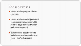 Pengenalan Konsep Proses Dalam Sistem Operasi.pptx