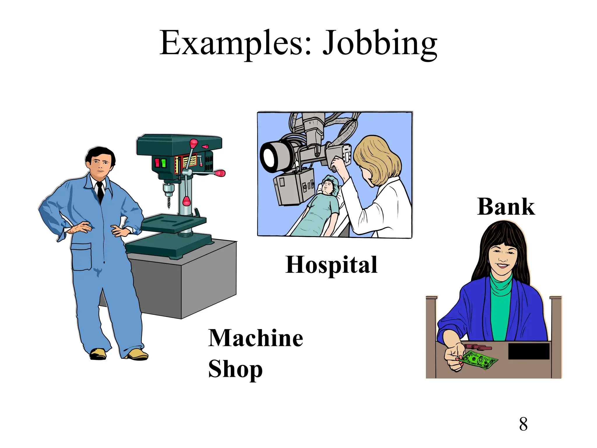 3.Process AnalysisNew diagram a (1).pptx