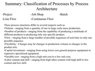3.Process AnalysisNew diagram a (1).pptx