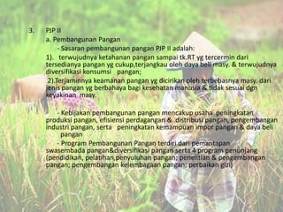 3. Program Pangan Gizi klashdb jwdkb.ppt