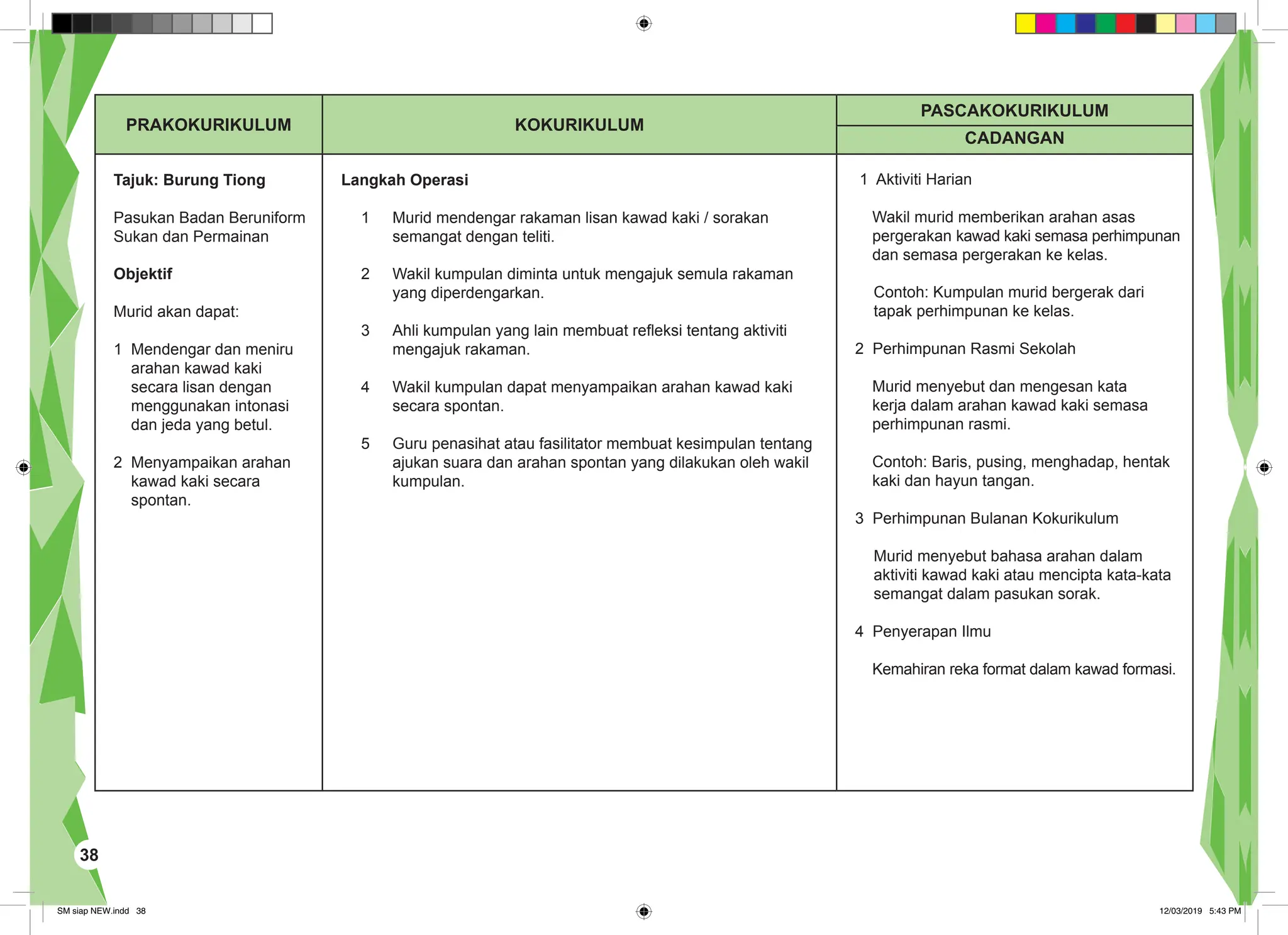 MODUL LENGKAP PIKE BAHASA MELAYU SEKOLAH MENENGAH | PDF