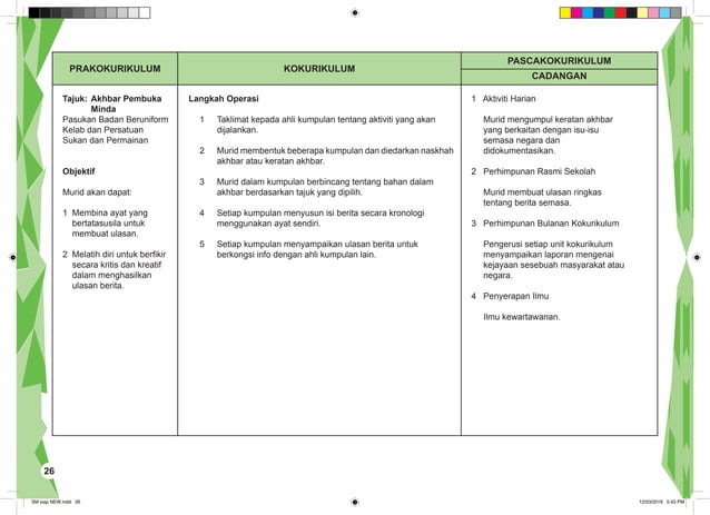 MODUL LENGKAP PIKE BAHASA MELAYU SEKOLAH MENENGAH | PDF