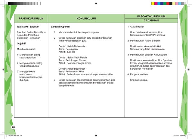 MODUL LENGKAP PIKE BAHASA MELAYU SEKOLAH MENENGAH | PDF